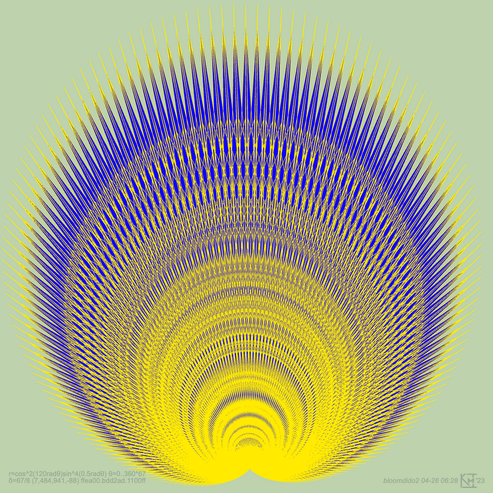 Bloomdido – Multipolar Digital